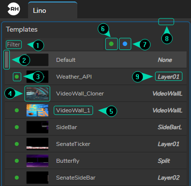 Templates Panel | Zero Density Documentation